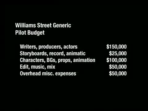 Zombie Apocalypse Budget | BumpWorthy.com - adult swim bumps