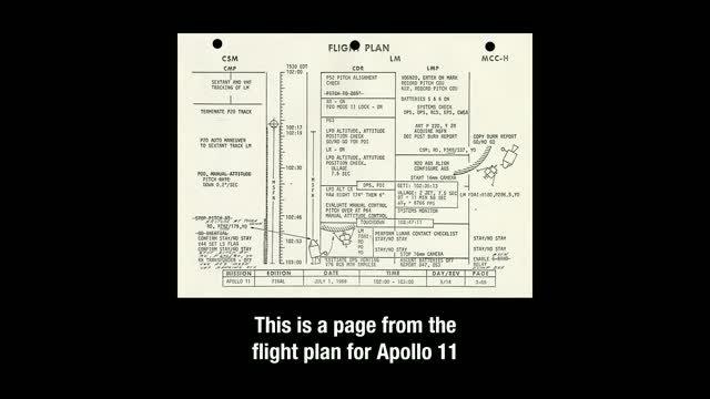 Apollo 11 Flight Plan Page | BumpWorthy.com - adult swim bumps